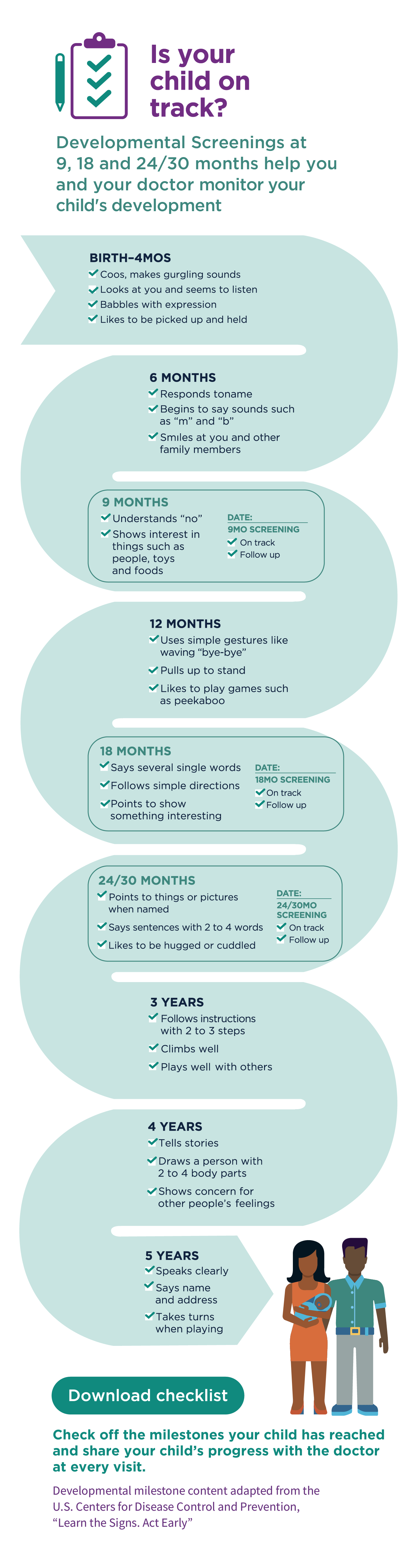 Help Me Grow | Child Development